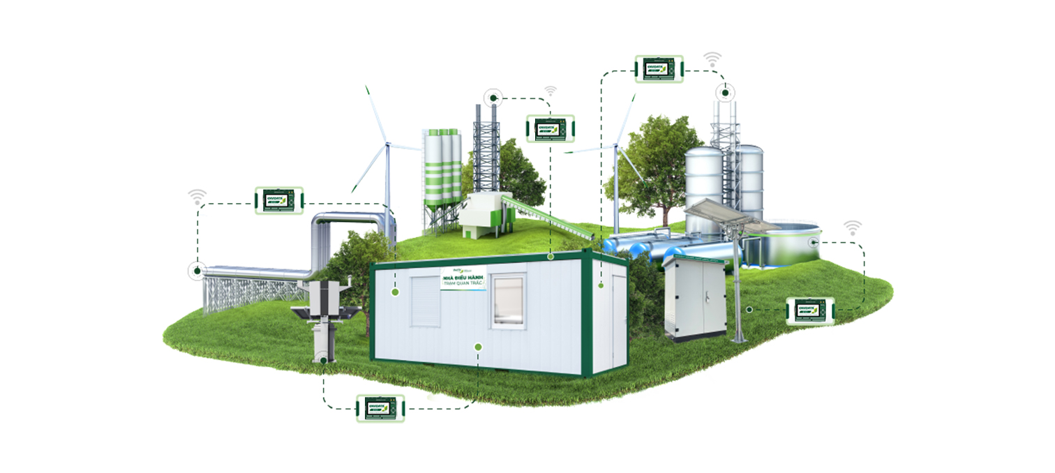 Datalogger system for receiving, transmitting, and managing data